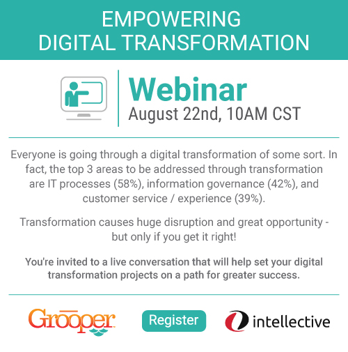 Empowering Digital Transformation Empowering Digital Transformation